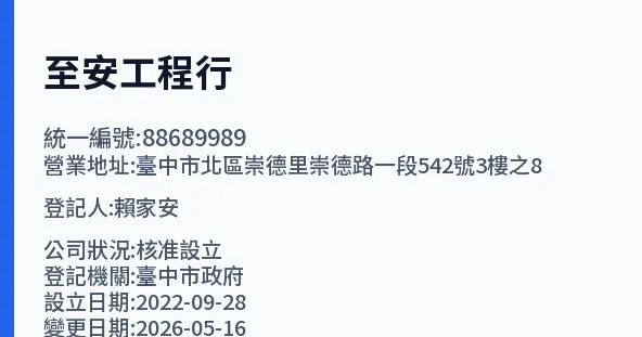 至安工程行的照片-統編 88689989(臺中市) 公司登記資料與營業項目詳細圖表
