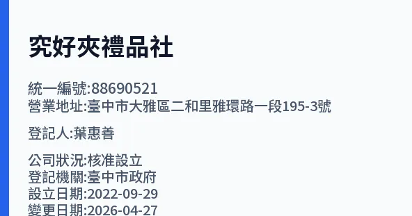 究好夾禮品社的照片-統編 88690521(臺中市) 公司登記資料與營業項目詳細圖表