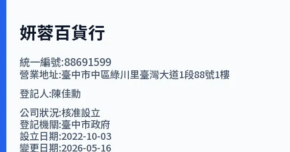 妍蓉百貨行的照片-統編 88691599(臺中市) 公司登記資料與營業項目詳細圖表