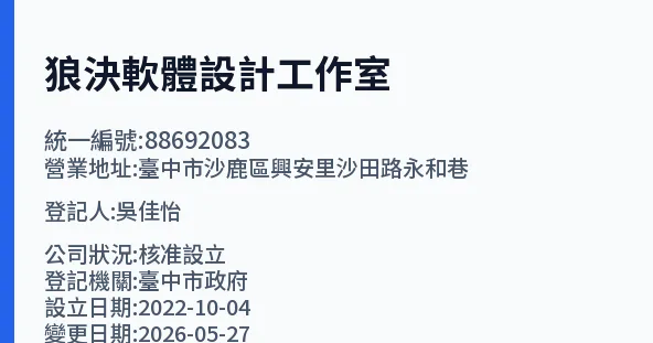 狼決軟體設計工作室的照片-統編 88692083(臺中市) 公司登記資料與營業項目詳細圖表