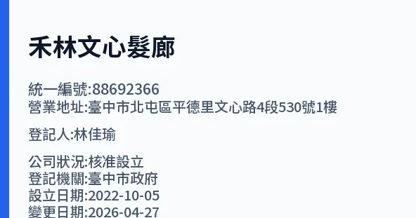 禾林文心髮廊的照片-統編 88692366(臺中市) 公司登記資料與營業項目詳細圖表