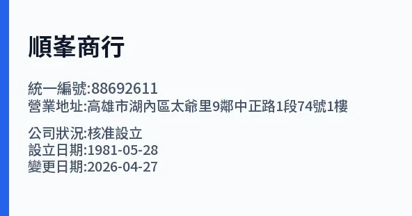 順峯商行的照片-統編 88692611(高雄市) 公司登記資料與營業項目詳細圖表