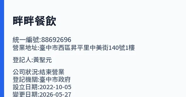 畔畔餐飲的照片-統編 88692696(臺中市) 公司登記資料與營業項目詳細圖表