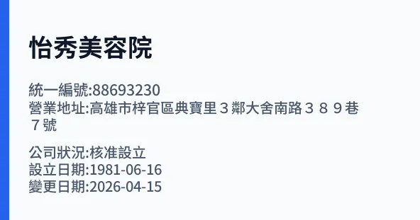 怡秀美容院的照片-統編 88693230(高雄市) 公司登記資料與營業項目詳細圖表