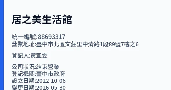 居之美生活館的照片-統編 88693317(臺中市) 公司登記資料與營業項目詳細圖表