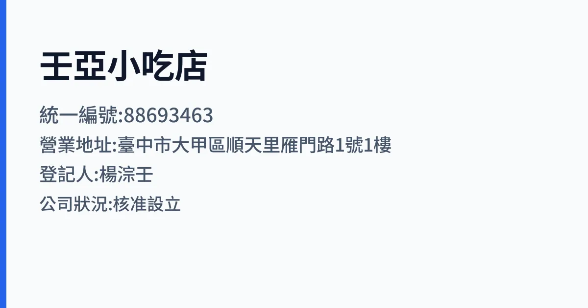 壬亞小吃店 - 統編 88693463（臺中市） 公司登記資料與營業項目詳細圖表