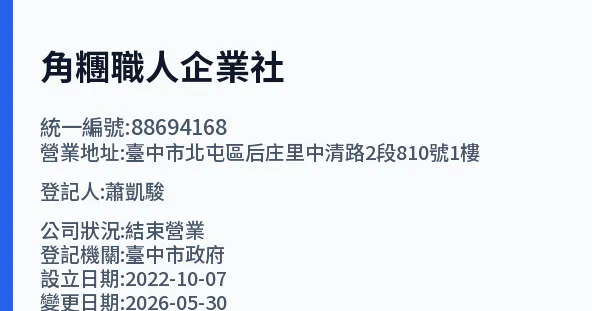 角糰職人企業社的照片-統編 88694168(臺中市) 公司登記資料與營業項目詳細圖表