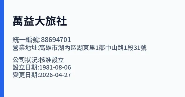 萬益大旅社的照片-統編 88694701(高雄市) 公司登記資料與營業項目詳細圖表