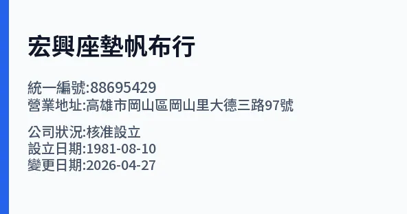 宏興座墊帆布行的照片-統編 88695429(高雄市) 公司登記資料與營業項目詳細圖表