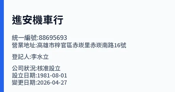 進安機車行的照片-統編 88695693(高雄市) 公司登記資料與營業項目詳細圖表