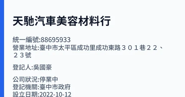 天馳汽車美容材料行的照片-統編 88695933(臺中市) 公司登記資料與營業項目詳細圖表