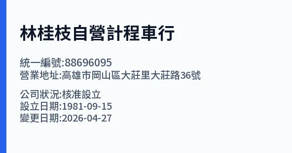 林桂枝自營計程車行的照片-統編 88696095(高雄市) 公司登記資料與營業項目詳細圖表