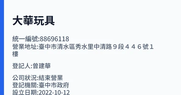 大華玩具的照片-統編 88696118(臺中市) 公司登記資料與營業項目詳細圖表