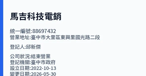 馬吉科技電銷的照片-統編 88697432(臺中市) 公司登記資料與營業項目詳細圖表