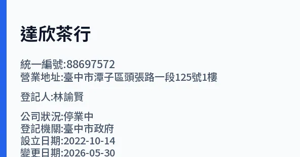 達欣茶行的照片-統編 88697572(臺中市) 公司登記資料與營業項目詳細圖表