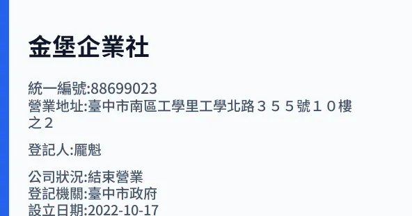 金堡企業社的照片-統編 88699023(臺中市) 公司登記資料與營業項目詳細圖表