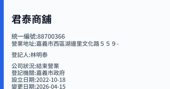 君泰商舖的照片-統編 88700366(嘉義市) 公司登記資料與營業項目詳細圖表