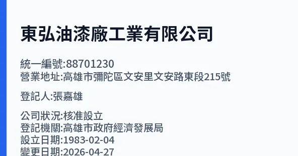 東弘油漆廠工業有限公司的照片-統編 88701230(高雄市) 公司登記資料與營業項目詳細圖表