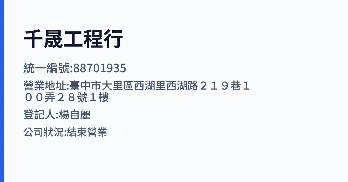 千晟工程行 - 統編 88701935(臺中市) 公司登記資料與營業項目詳細圖表