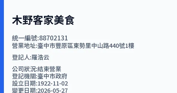木野客家美食的照片-統編 88702131(臺中市) 公司登記資料與營業項目詳細圖表