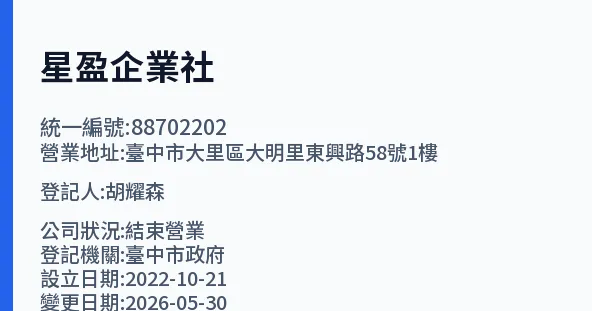 星盈企業社的照片-統編 88702202(臺中市) 公司登記資料與營業項目詳細圖表