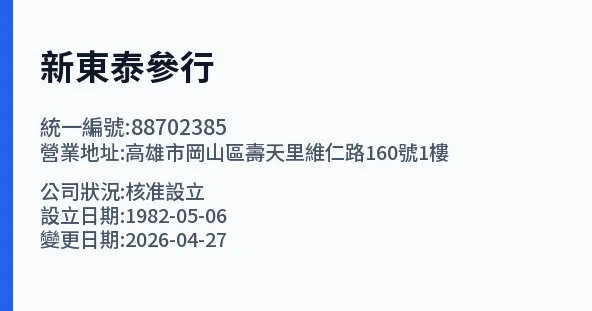 新東泰參行的照片-統編 88702385(高雄市) 公司登記資料與營業項目詳細圖表