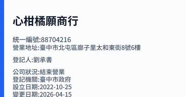 心柑橘願商行的照片-統編 88704216(臺中市) 公司登記資料與營業項目詳細圖表