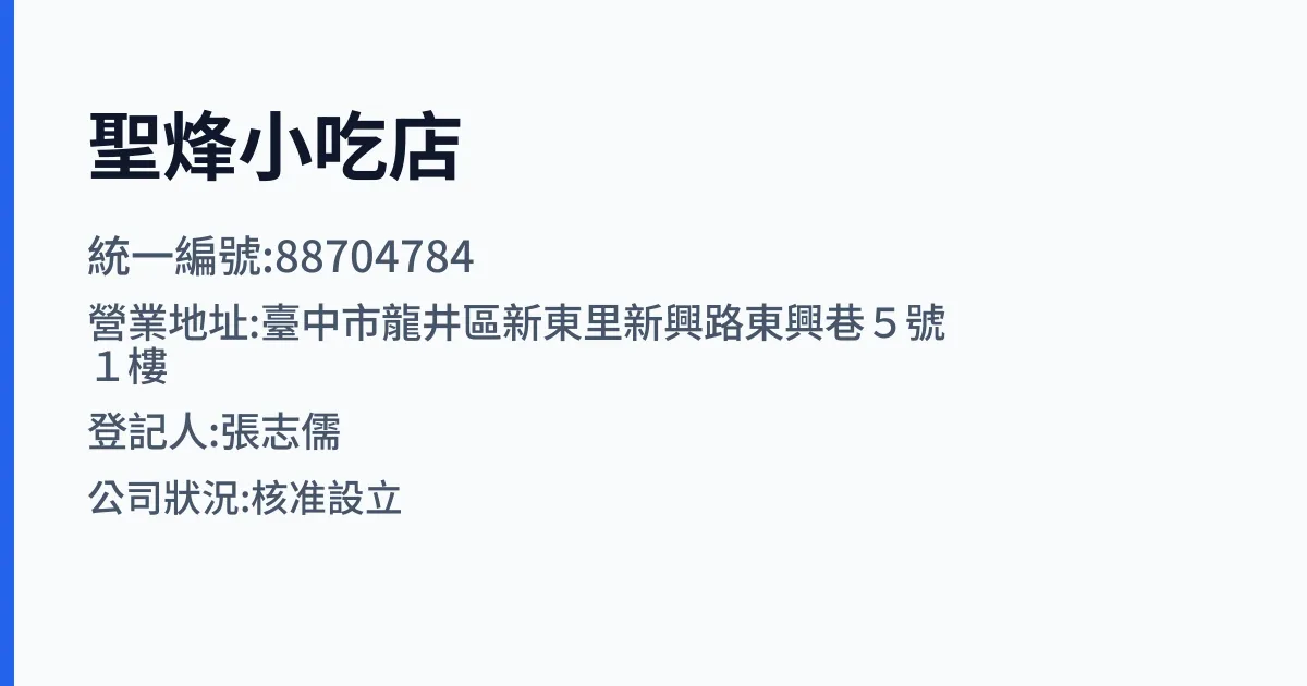 聖烽小吃店 - 統編 88704784(臺中市) 公司登記資料與營業項目詳細圖表