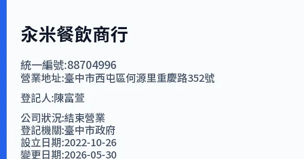 汆米餐飲商行的照片-統編 88704996(臺中市) 公司登記資料與營業項目詳細圖表