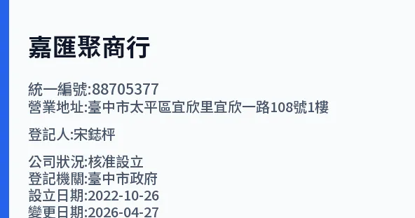 嘉匯聚商行的照片-統編 88705377(臺中市) 公司登記資料與營業項目詳細圖表