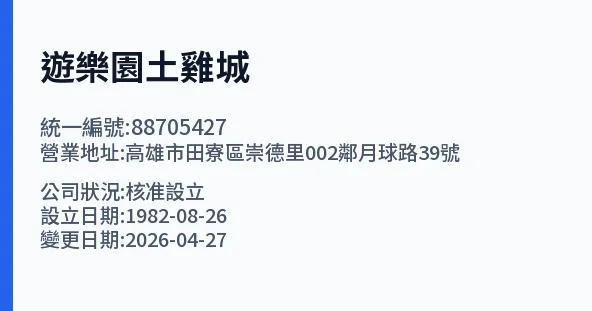 遊樂園土雞城的照片-統編 88705427(高雄市) 公司登記資料與營業項目詳細圖表