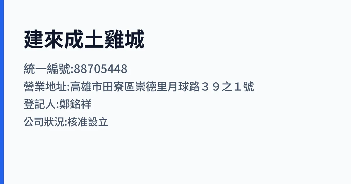 建來成土雞城 - 統編 88705448(高雄市) 公司登記資料與營業項目詳細圖表