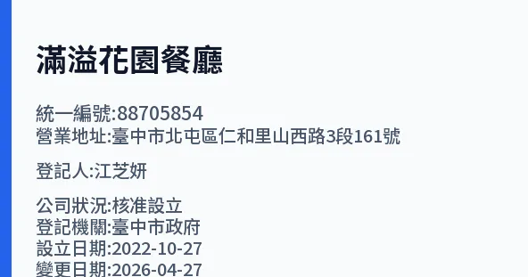 滿溢花園餐廳的照片-統編 88705854(臺中市) 公司登記資料與營業項目詳細圖表