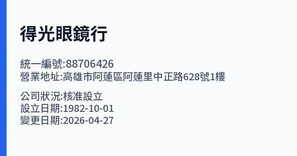 得光眼鏡行的照片-統編 88706426(高雄市) 公司登記資料與營業項目詳細圖表