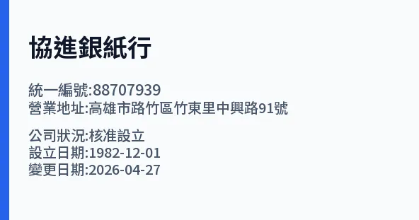 協進銀紙行的照片-統編 88707939(高雄市) 公司登記資料與營業項目詳細圖表