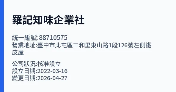 羅記知味企業社的照片-統編 88710575(臺中市) 公司登記資料與營業項目詳細圖表