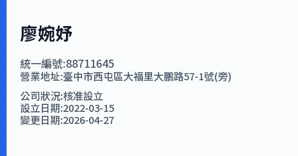 廖婉妤的照片-統編 88711645(臺中市) 公司登記資料與營業項目詳細圖表
