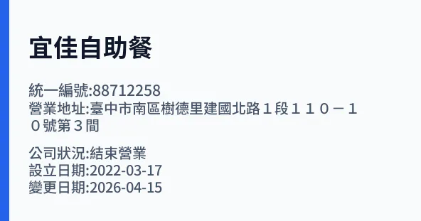 宜佳自助餐的照片-統編 88712258(臺中市) 公司登記資料與營業項目詳細圖表