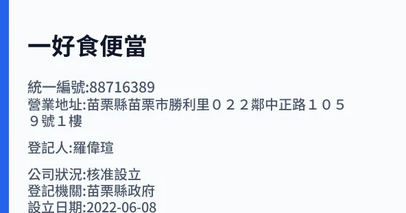 一好食便當的照片-統編 88716389(苗栗縣) 公司登記資料與營業項目詳細圖表
