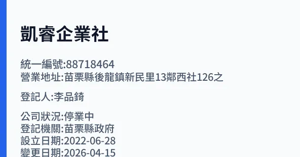 凱睿企業社的照片-統編 88718464(苗栗縣) 公司登記資料與營業項目詳細圖表