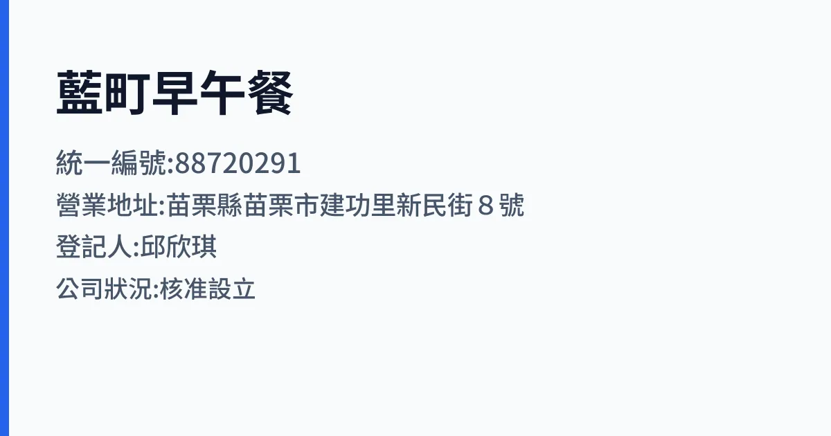 藍町早午餐 - 統編 88720291(苗栗縣) 公司登記資料與營業項目詳細圖表