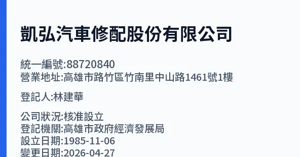 凱弘汽車修配股份有限公司的照片-統編 88720840(高雄市) 公司登記資料與營業項目詳細圖表