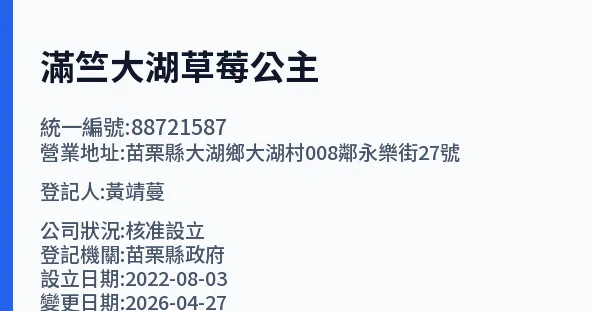 滿竺大湖草莓公主的照片-統編 88721587(苗栗縣) 公司登記資料與營業項目詳細圖表