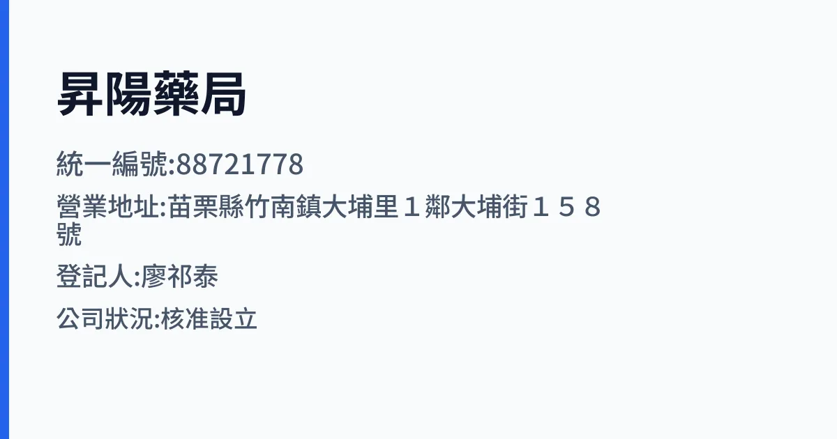 昇陽藥局 - 統編 88721778(苗栗縣) 公司登記資料與營業項目詳細圖表