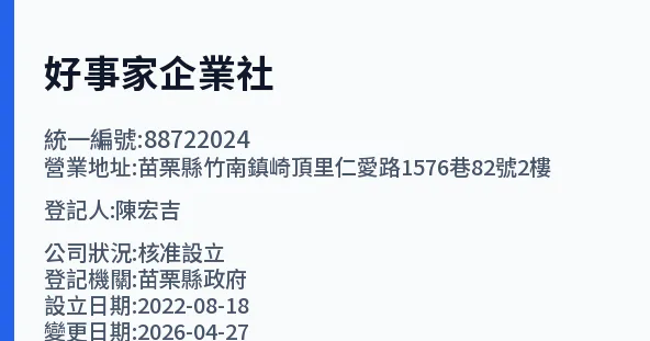 好事家企業社的照片-統編 88722024(苗栗縣) 公司登記資料與營業項目詳細圖表