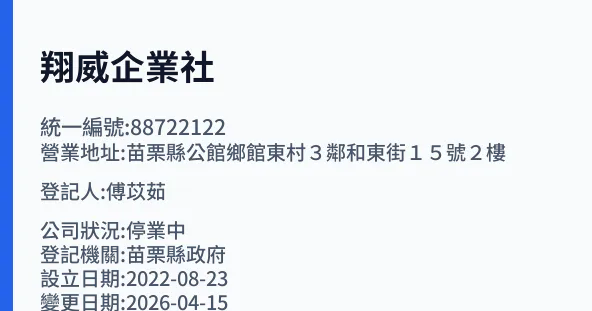 翔威企業社的照片-統編 88722122(苗栗縣) 公司登記資料與營業項目詳細圖表