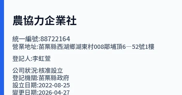 農協力企業社的照片-統編 88722164(苗栗縣) 公司登記資料與營業項目詳細圖表