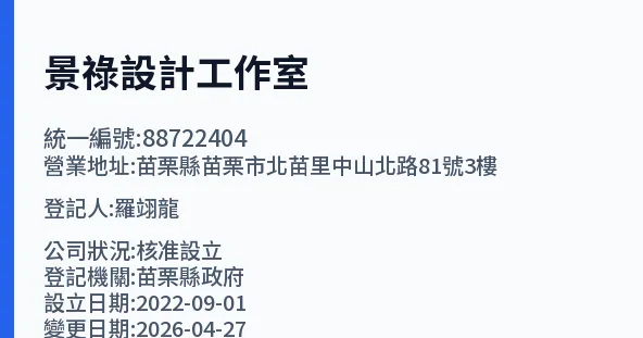 景祿設計工作室的照片-統編 88722404(苗栗縣) 公司登記資料與營業項目詳細圖表