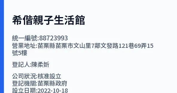 希偕親子生活館的照片-統編 88723993(苗栗縣) 公司登記資料與營業項目詳細圖表
