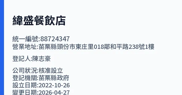 緯盛餐飲店的照片-統編 88724347(苗栗縣) 公司登記資料與營業項目詳細圖表